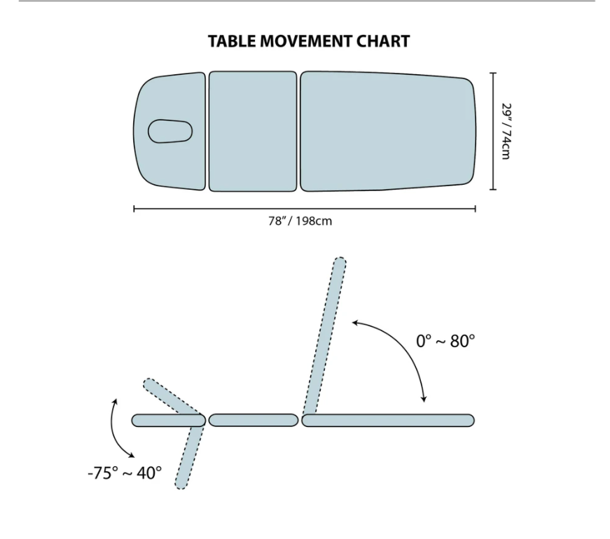 Ci Series 3 Section Treatment Table – therapysupply